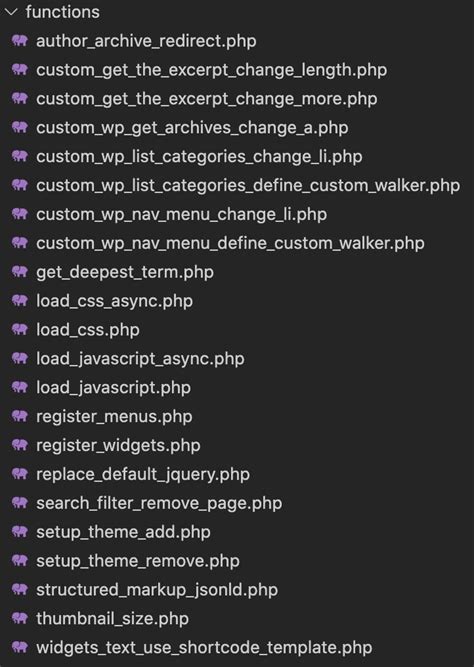 WordPress肥大化するfunctions phpを別ファイルに分けて管理する tsuruchanblog
