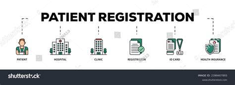 Patient Registration Infographic Icon Flow Process Stock Vector