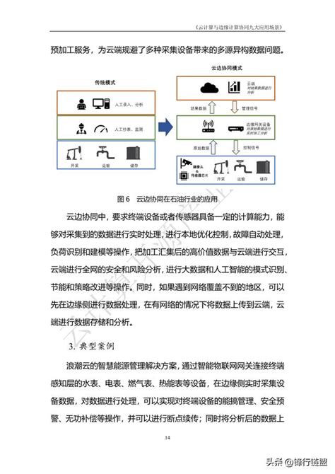 雲計算與邊緣計算協同九大應用場景白皮書 每日頭條