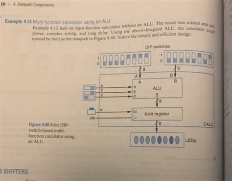 Solved Implement And Simulate The Alu Circuit From Example Chegg