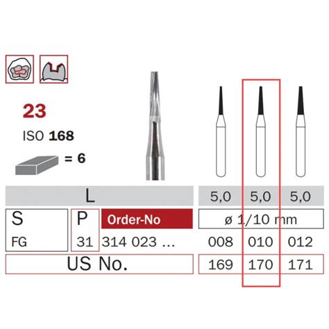Carbide Bur, FG 010, Truncated Cone ISO #168