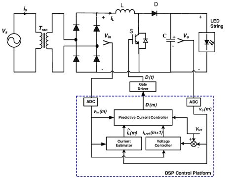 LED Driver Topology And Proposed Control Download Scientific Diagram