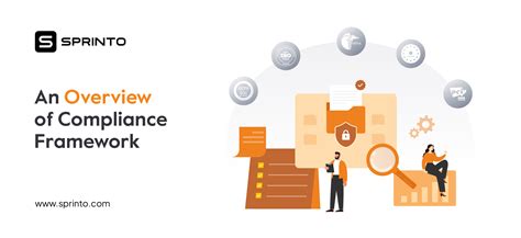 List Of Compliance Framework Complete Guide Sprinto