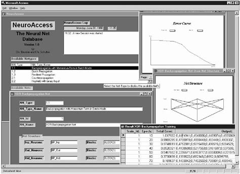 Figure 1 From A Relational Neural Network Database Model Semantic Scholar