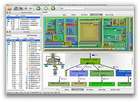 Profiling Php Apps On Osx With Xdebug And Kcachegrind An