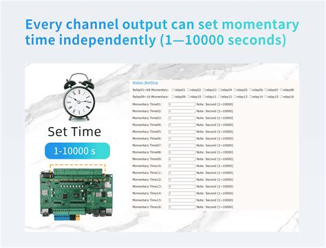 Home Automation Local Server Raspberry Pi Kc868 Server Smart Home