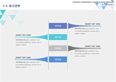 사업계획서 Ppt 신년 사업계획서 양식 템플릿 네이버 블로그