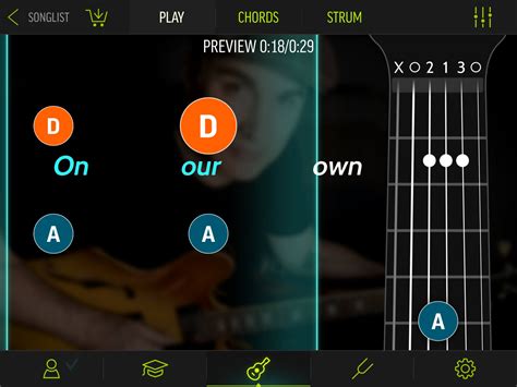 Justinguitar Beginners Songs Tabs Porwinning