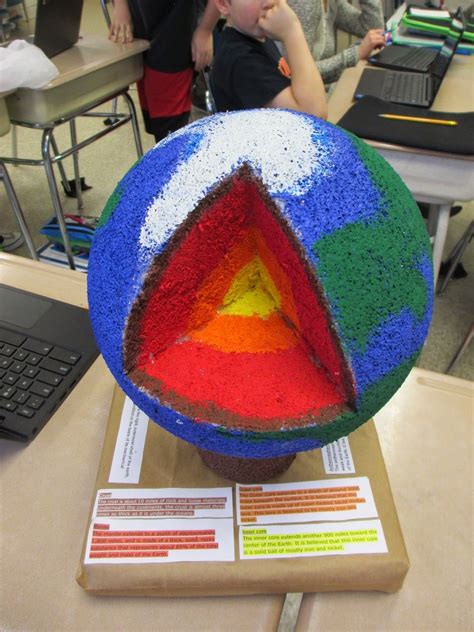 Fabulous In Fifth Scientific Saturdays Layers Of Earth Projects And