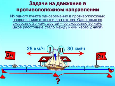 Методика обучения младших школьников решению задач на движение презентация онлайн