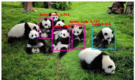 Retinanet Of Dl Train Your Own Data Set H5 File Based On Retinanet Algorithm Keras