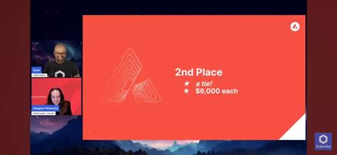 Ankit Kokane On Linkedin Avalanche Chainlink Hackathon 14 Comments