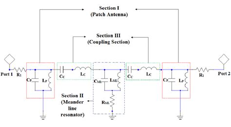 Equivalent Circuit Diagram Of The Proposed Model Download Scientific