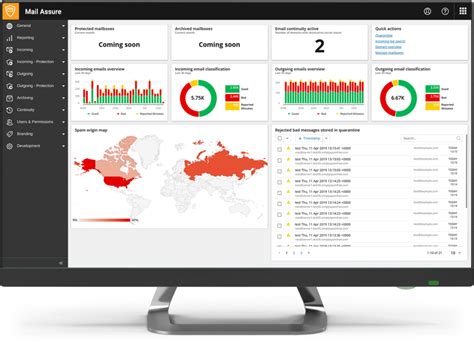 Best Msp Software Dnsstuff