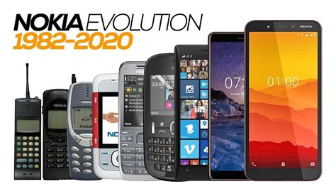 Evolutia Telefoanelor Nokia Nokia Evolution Youtube