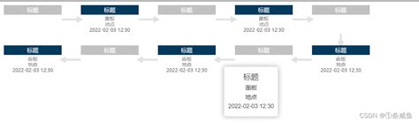 基于g6的弓字形流程图g6流程流程图节点大小 Csdn博客