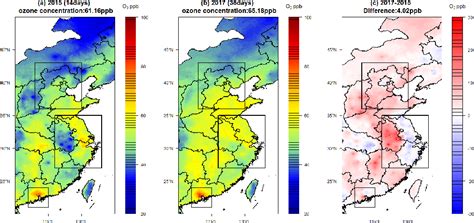 Figure 7 From What Is The Cause S Of Positivelarge Ozone Trendsvariabilities In Three Megacity