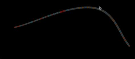 Threejs线条材质和动态流动效果threejs 流动线 Csdn博客