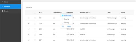 Reactjs How Can I Set Default Sorter And Filters On Antd Table