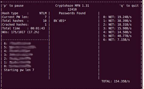 John The Ripper Password Hashes Cracked Left Hand Holrecave