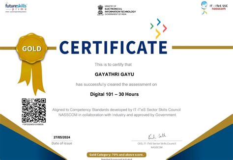 Gayathri Gayu Posted On Linkedin