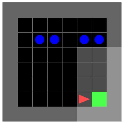 Decision Transformer Interpretability — Ai Alignment Forum