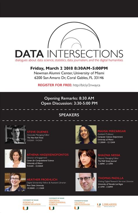 data intersections 2018 frost institute for data science and computing