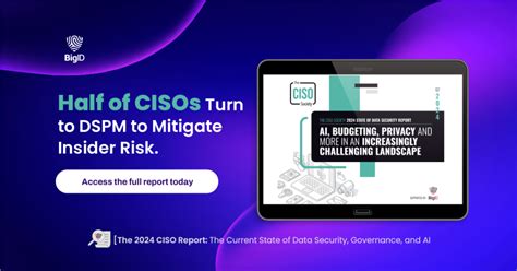 SSPM Vs DSPM Vs CSPM A Comparison BigID