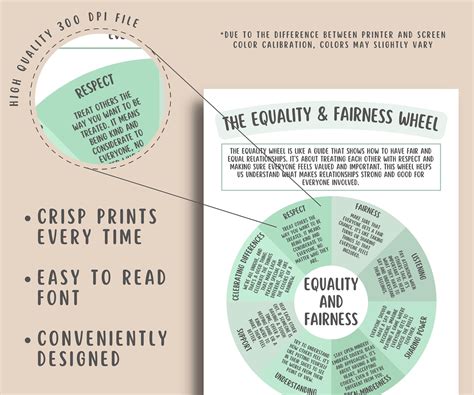 Equality Vs Power And Control Wheel Healthy Unhealthy Relationships Equality Vs Power And Control Wheel Healthy Unhealthy Relationships