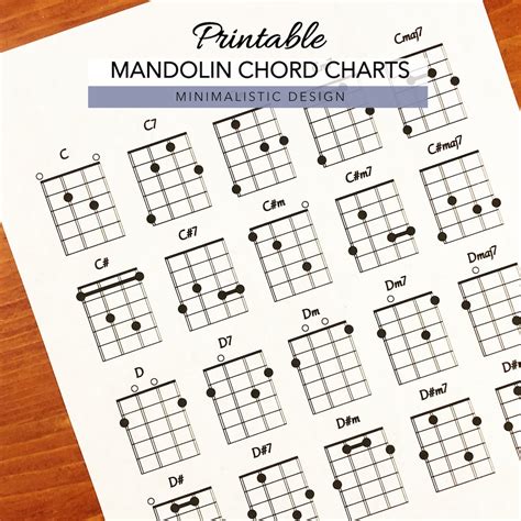 Mandolin Chord Charts Printable Pdf Format Letter Size Print At Home