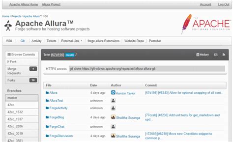 10 Best Github Alternatives To Host Open Source Projects Techdator