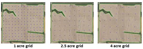 grid sampling crop quest