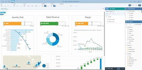 Pr Parez Vous Pour Sap Businessobjects Bi