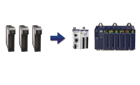 Replacement Option For Controllogix Motion Modules Quality Magazine