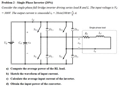 Solved Problem Single Phase Inverter Consider The Chegg