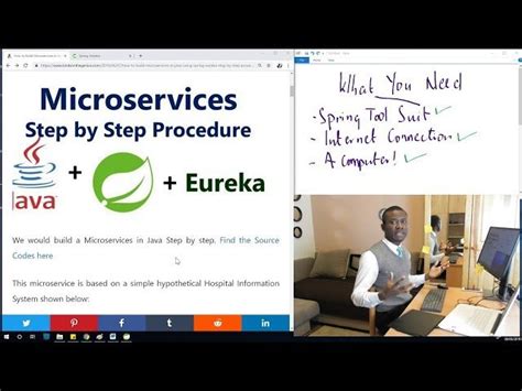 Free Video Microservices Tutorial With Java Springboot And Eureka From Youtube Class Central