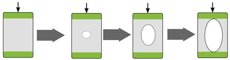 experimental solvers new capabilities in fusion 360 generative design