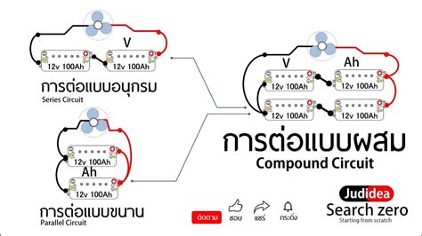 การต่อแบบอนุกรม ขนาน และแบบผสม ตอน การต่อแบบผสม Youtube
