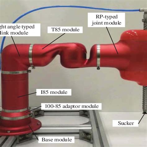 2 Dof Rr Planar Robot With Two Revolute Joints Download Scientific