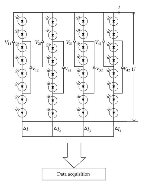 A New Fault Detection Structure Download Scientific Diagram