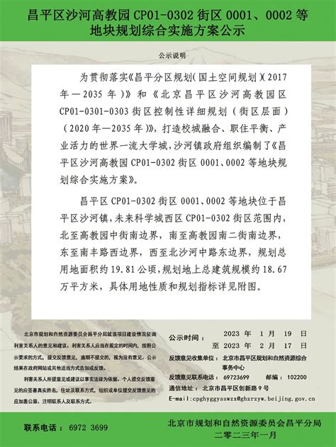 昌平这里规划新建九年一贯制学校及幼儿园，位置点开看