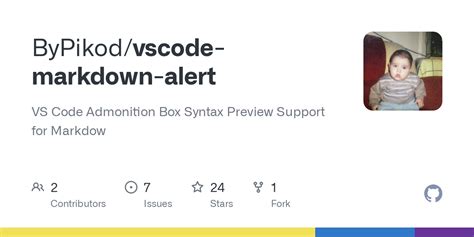 Github Bypikodvscode Markdown Alert Vs Code Admonition Box Syntax Preview Support For Markdow