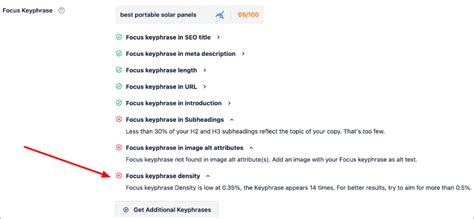 7 Best Keyword Density Checkers For Content Optimization