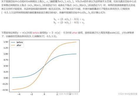 关于yolov5锚框自动化调整的理解 yolov5 autoanchor csdn博客