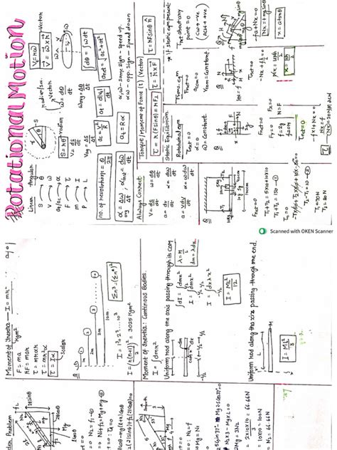 Rotational Motion Pdf