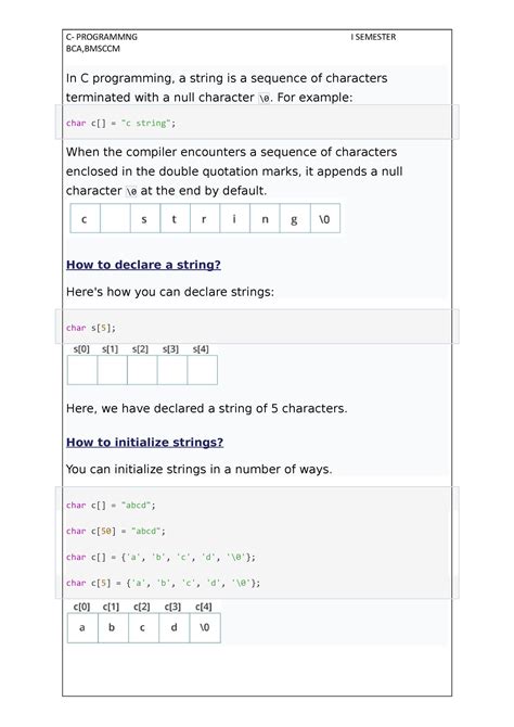 C Programming Notes Strings 08 Bcabmsccm In C Programming A String