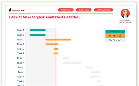 Workbook Ways To Make Gorgeous Gantt Charts In Tableau