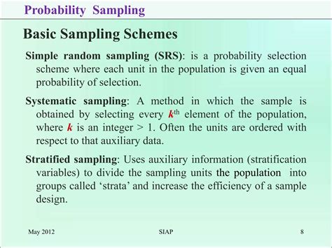 Sampling Basic Concepts Recap Ppt