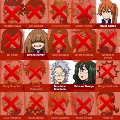 Class 1b Elimination Gameround 15 Kuroiro Is Out ・ Popularpics
