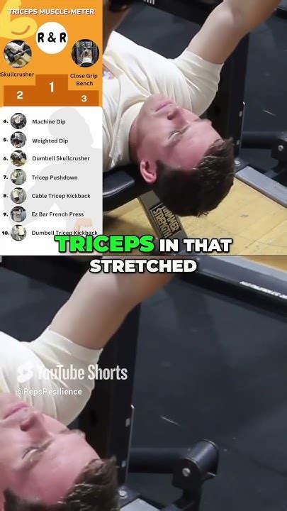 Tricep Mass Builder The Secret Elbow Positioning Gym Youtube